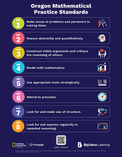 Oregon Math Official 2022 Poster Download Complete